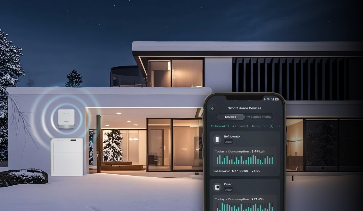Sigen Hybrid Inverter: Maximum Efficiency Performance Explained – cljygs